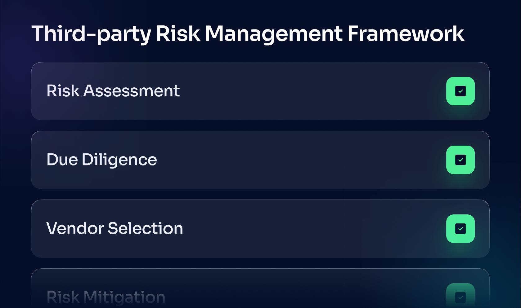 Mastering Third Party Risk Management Framework Essentials And Best